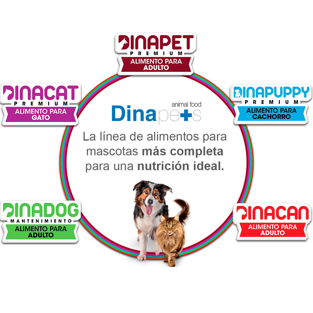 Medicina veterinaria y alimento para mascotas en México.